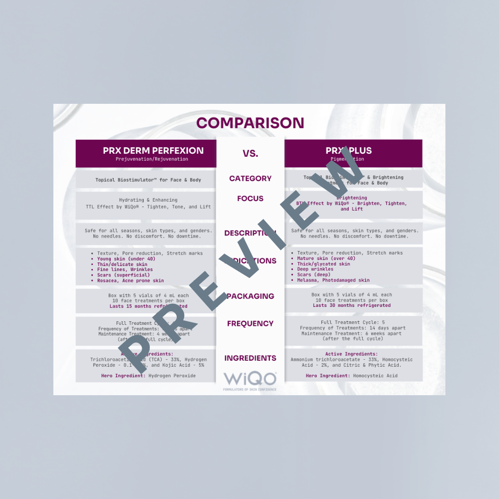 Comparison Chart One Sheet - PRX Derm Perfexion vs. PRX-PLUS – WiQo® US ...
